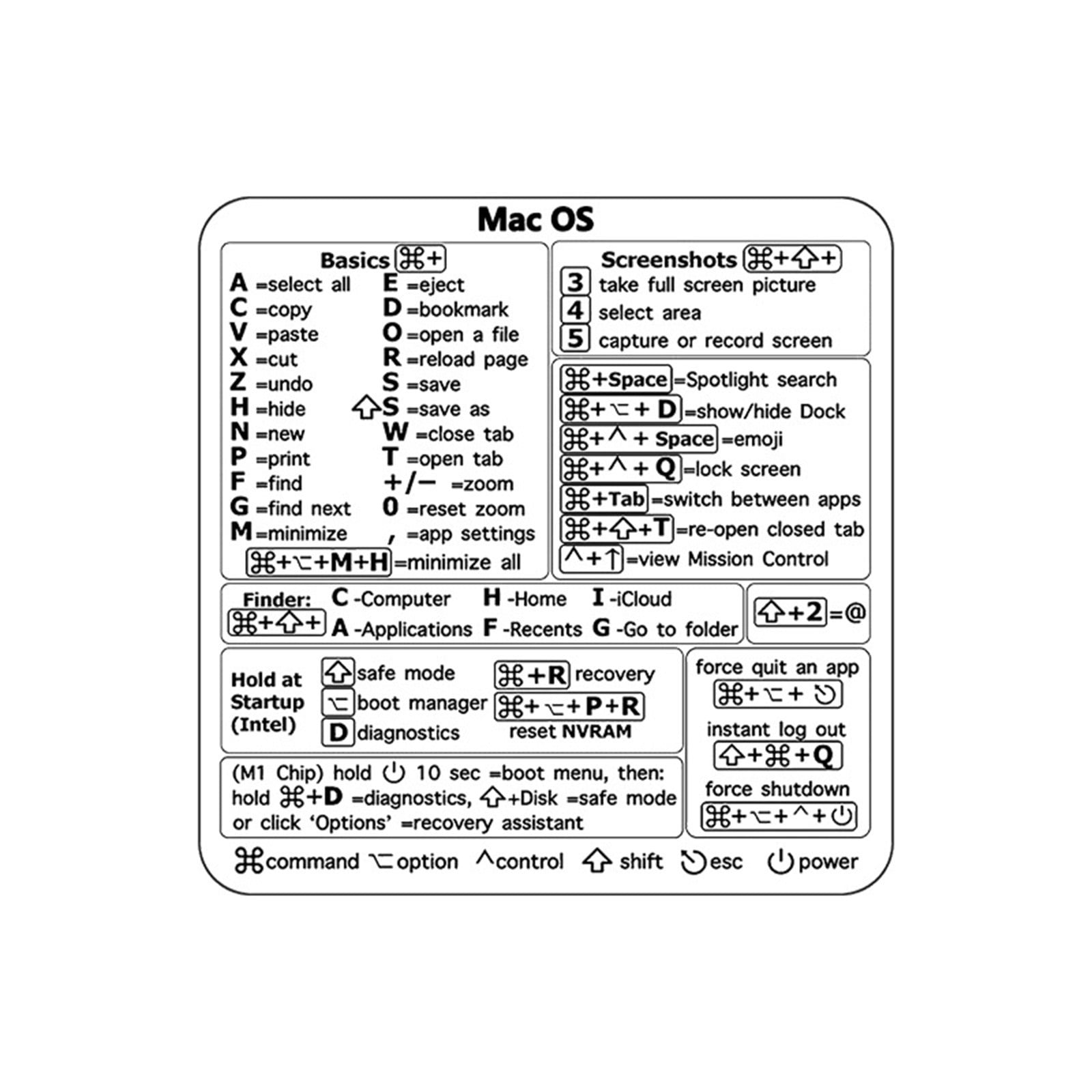 School Supplies Under $5 Back to School Supplies Clearance Decorations ...