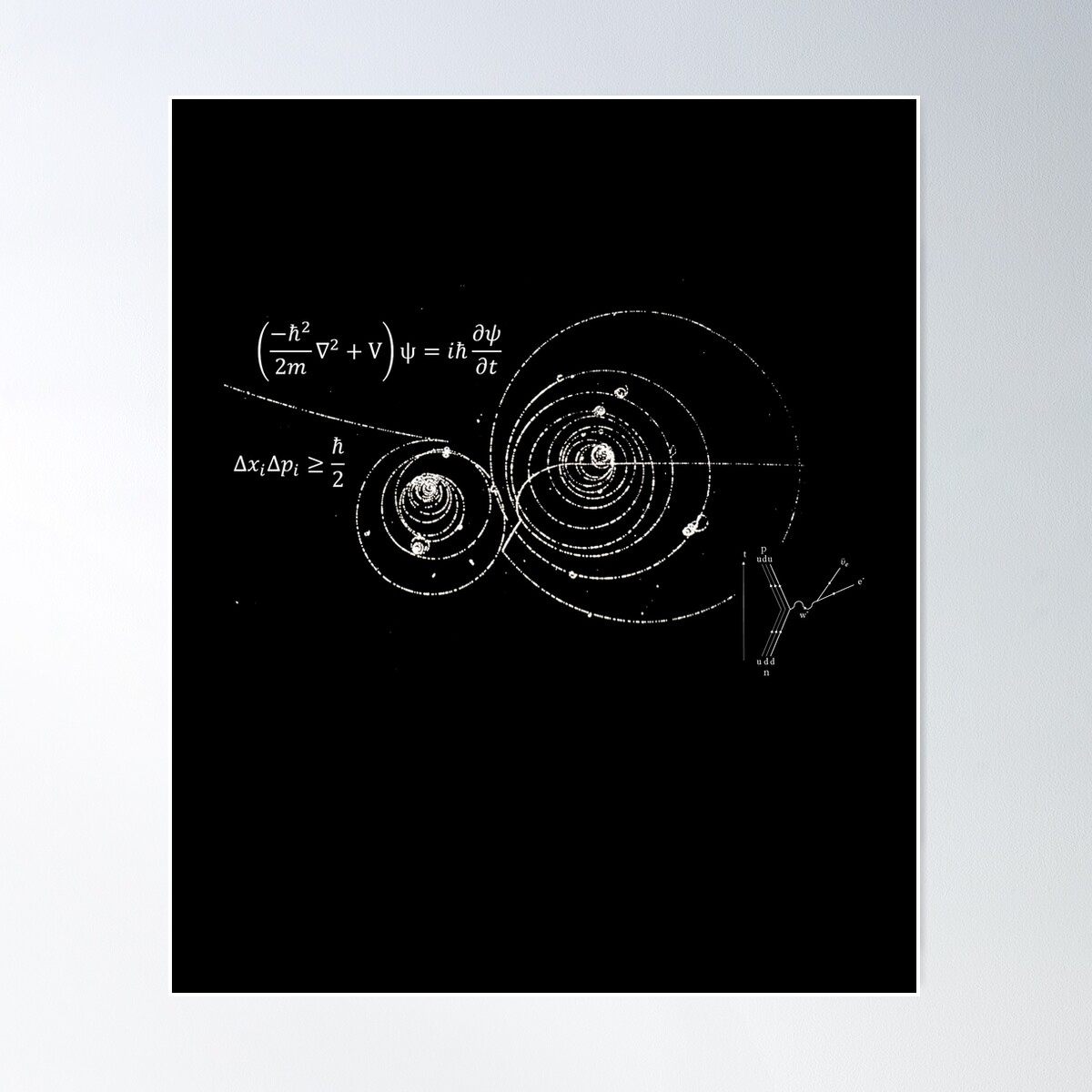 Schrodinger Equation And The Heisenberg Uncertainty Principle Poster Wall Art, Modern Wall Decor ...