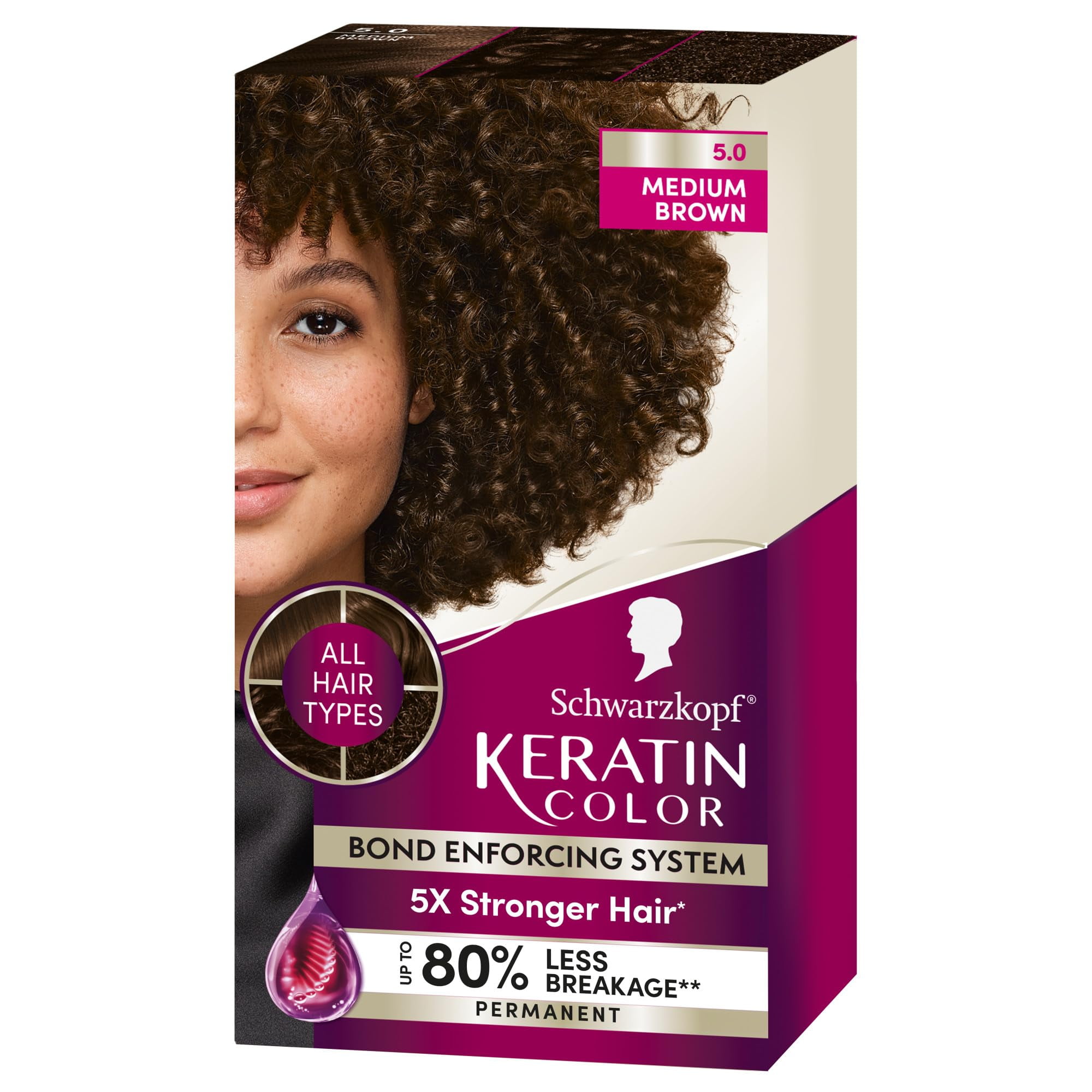 Schwarzkopf Keratin Color Permanent OLF24 Hair Color, 5.0 Brown, 1 ...