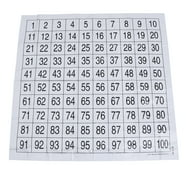 Periodic Table Of The Elements Chart, Large - Walmart.com