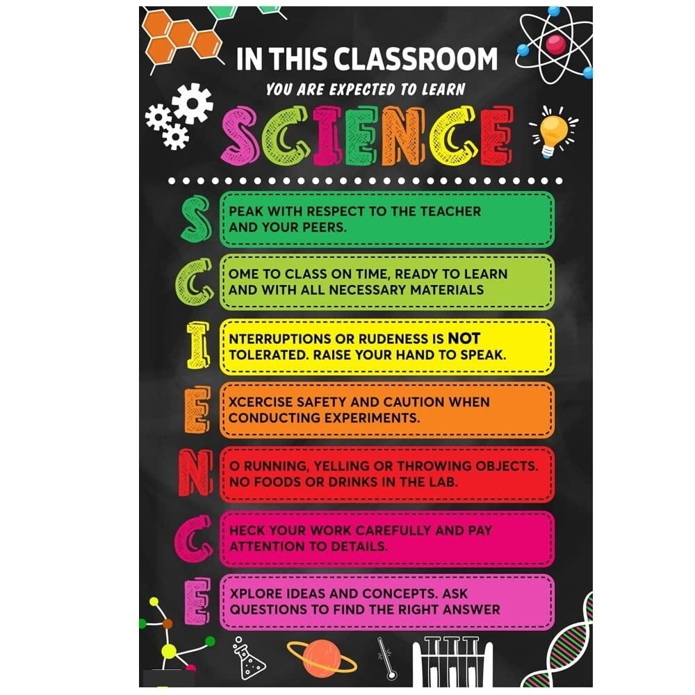 Science Classroom Rules Poster - in This Classroom Posters - Science ...