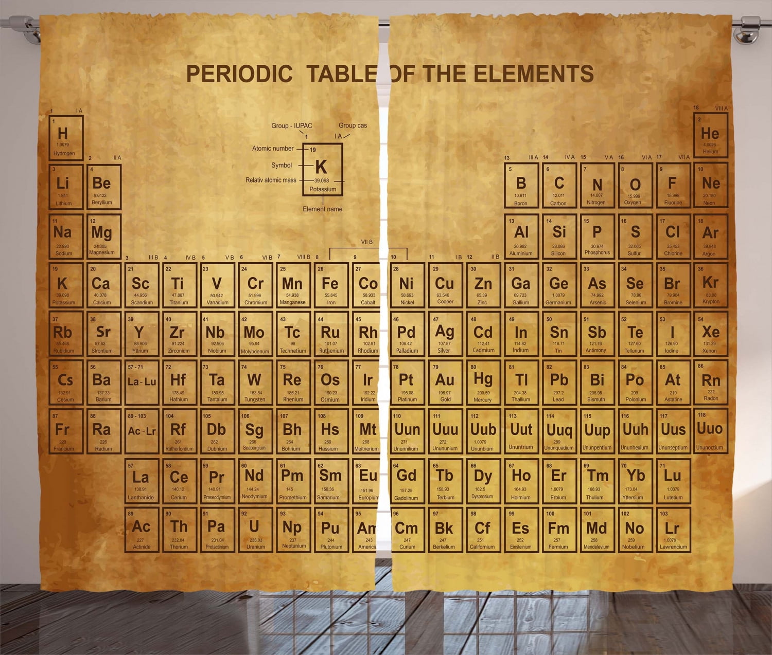 Ambesonne Science Curtains 2 Panel Set, Vintage Chemistry Table, 108" x ...