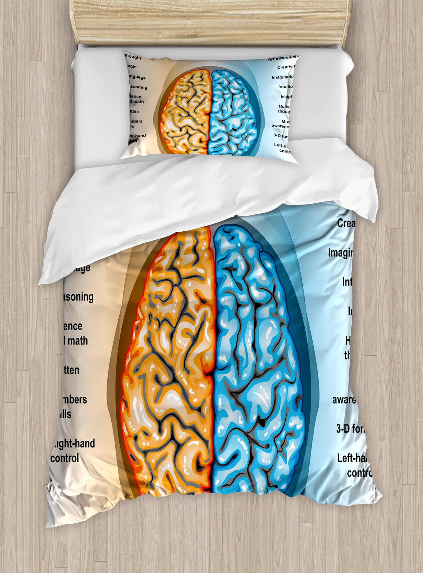 Science Duvet Cover Set, Human Brain Left and Right Functions List ...