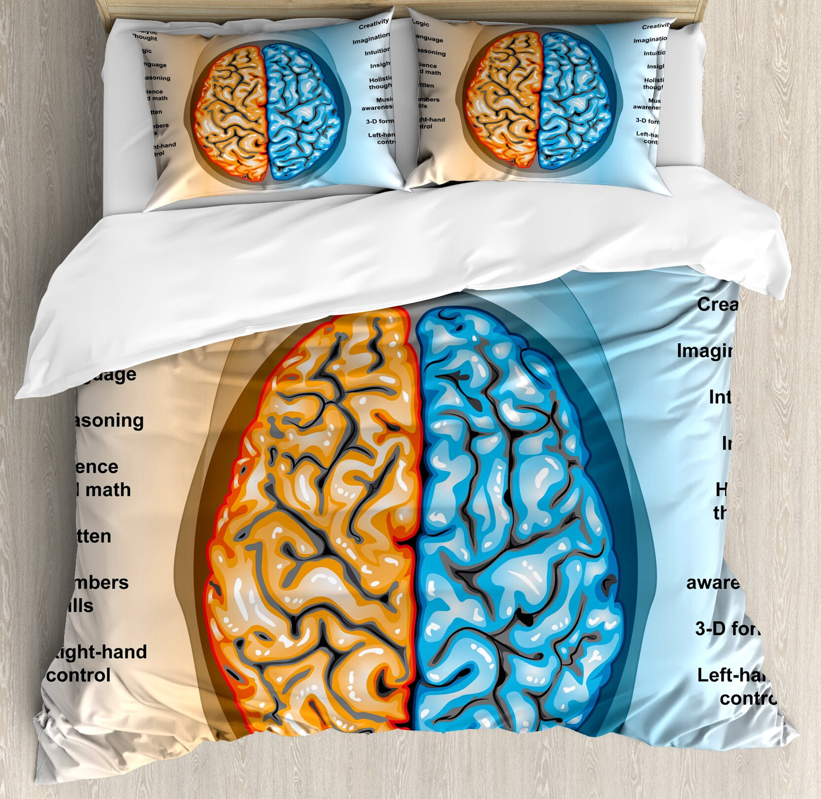 Science Duvet Cover Set, Human Brain Left and Right Functions List ...