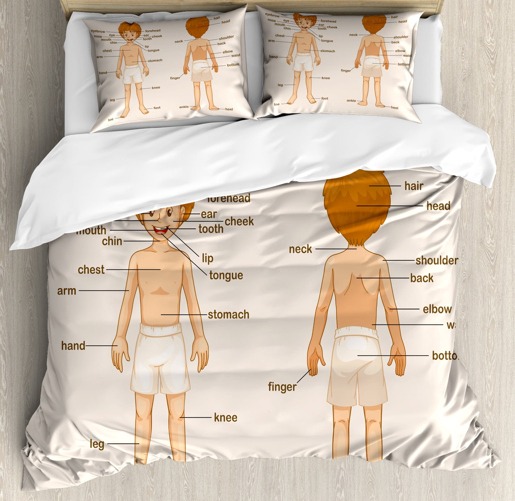 Science Duvet Cover Set, My Body Parts of Human Informative Content ...