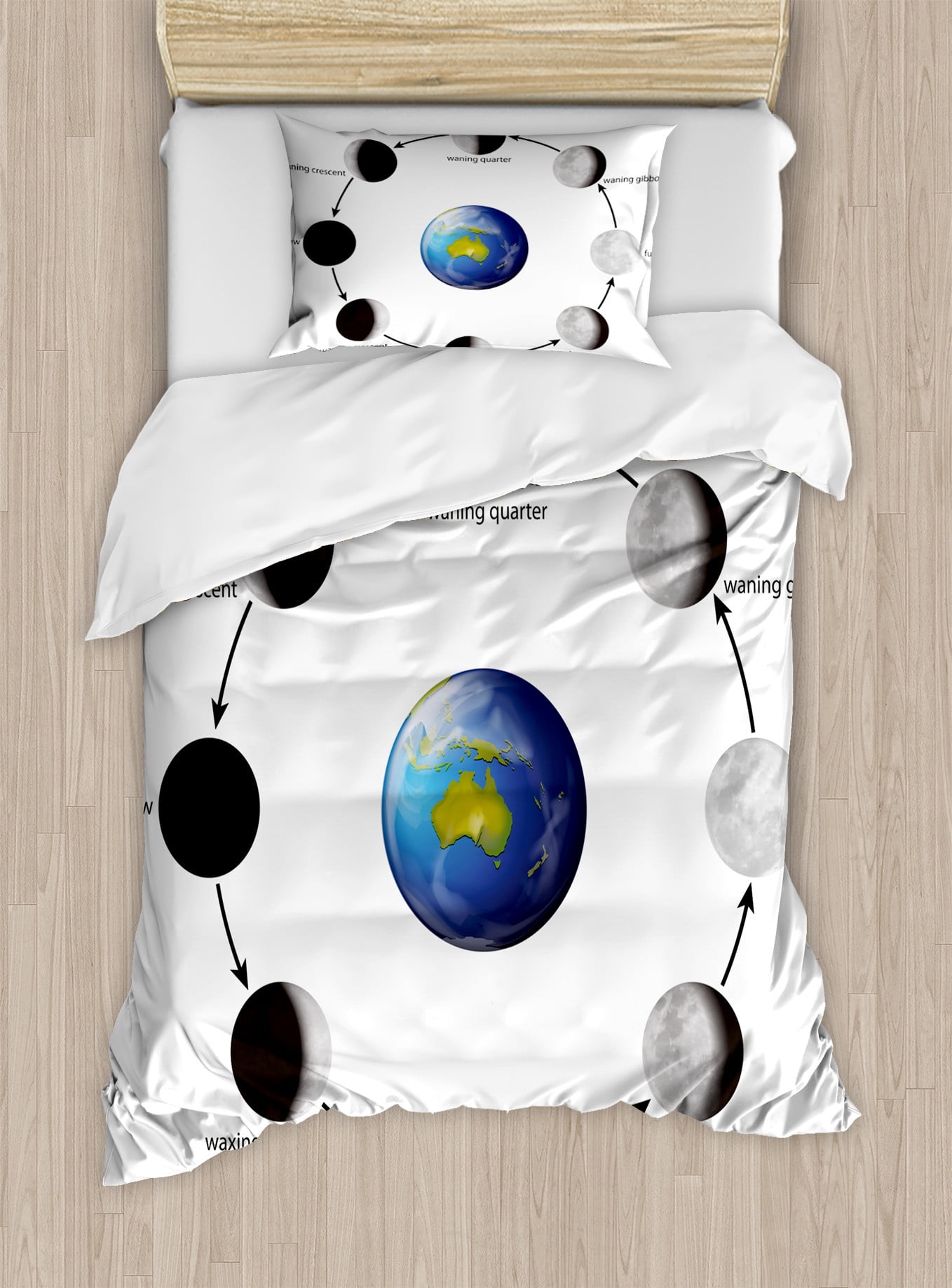 Science Duvet Cover Set, Phases on the Moon as Seen from Earth ...