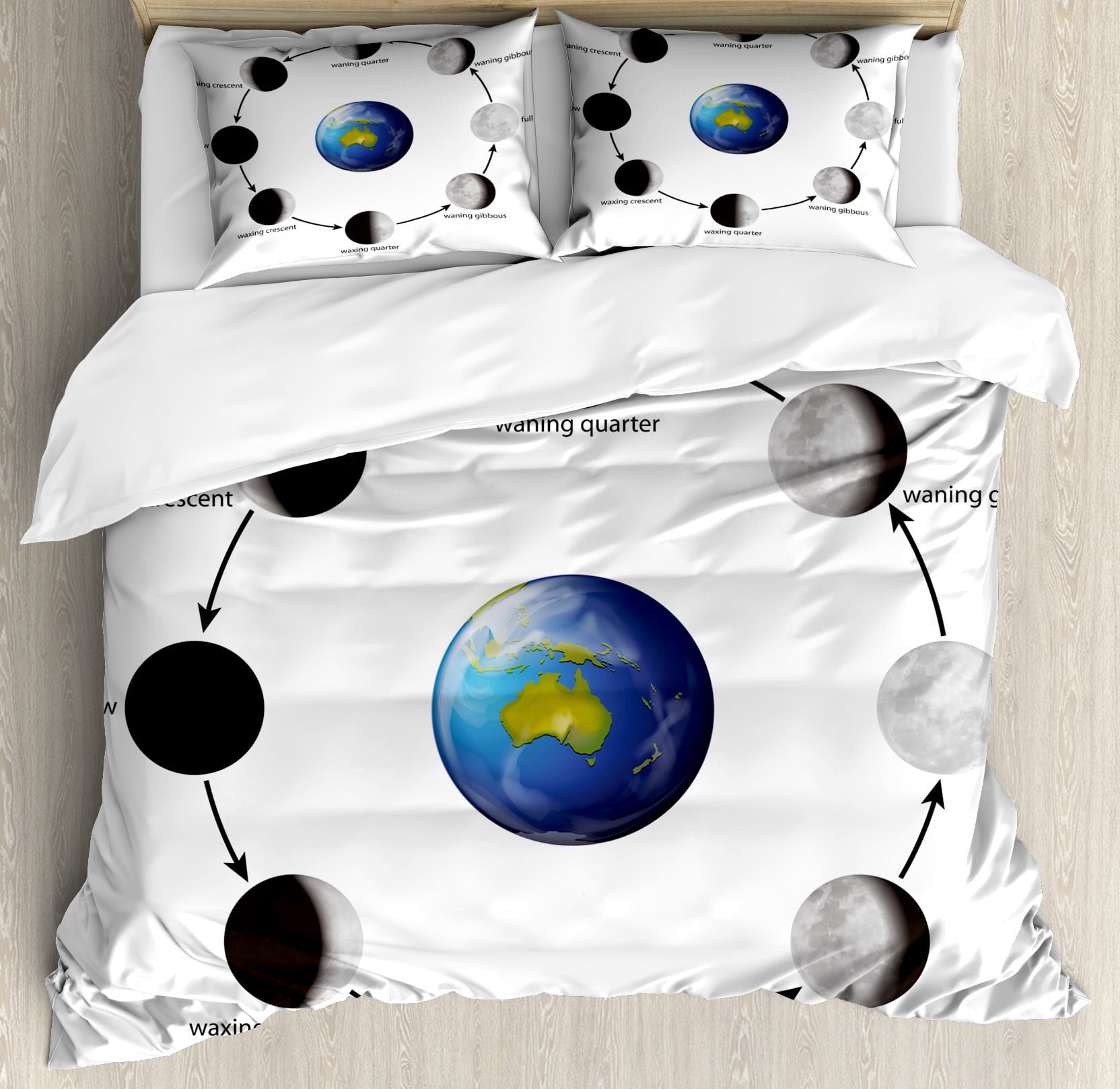 Science Duvet Cover Set, Phases on the Moon as Seen from Earth ...