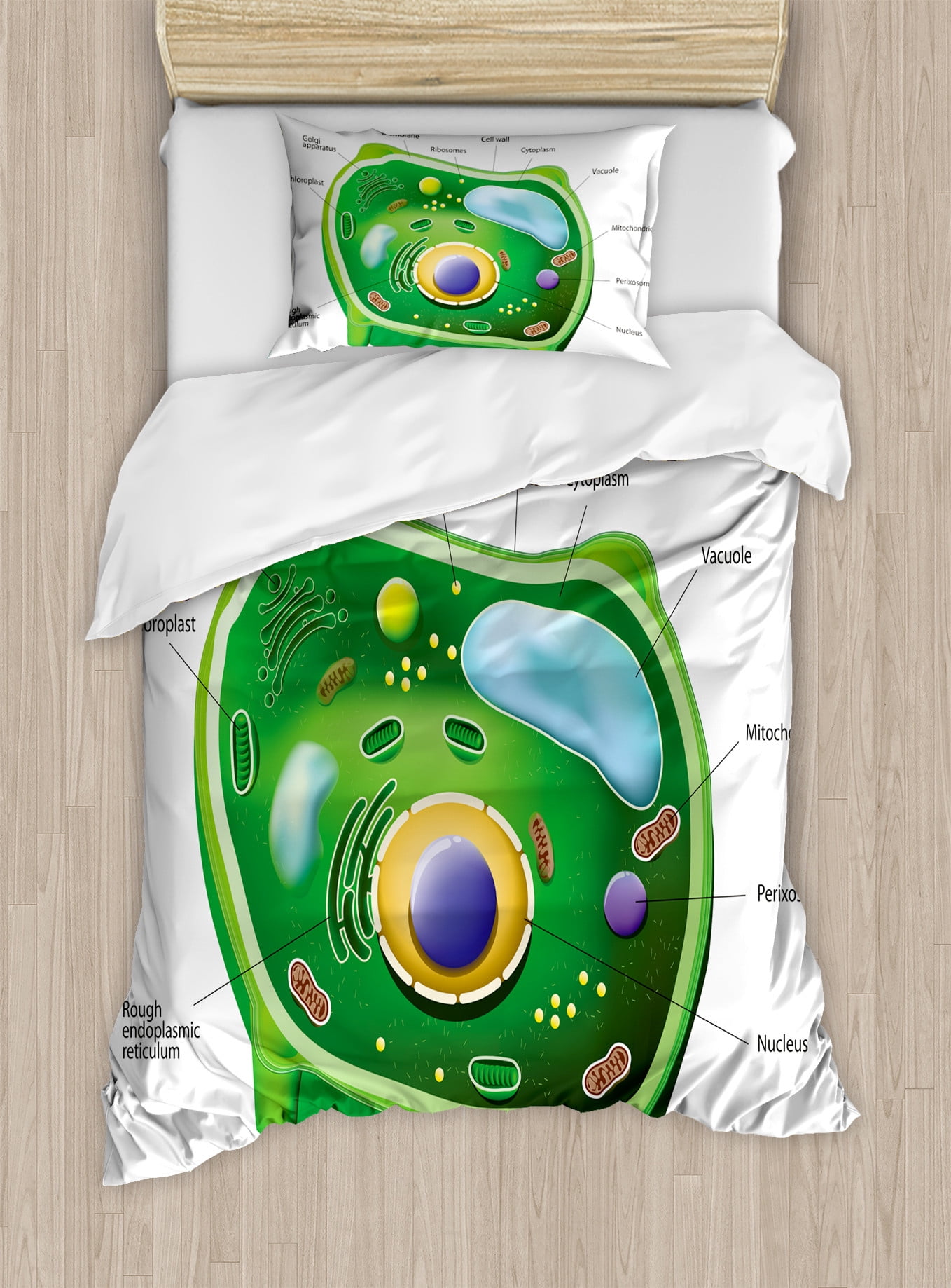 Science Duvet Cover Set, Plant Cell Biology Research Botany Anatomy ...