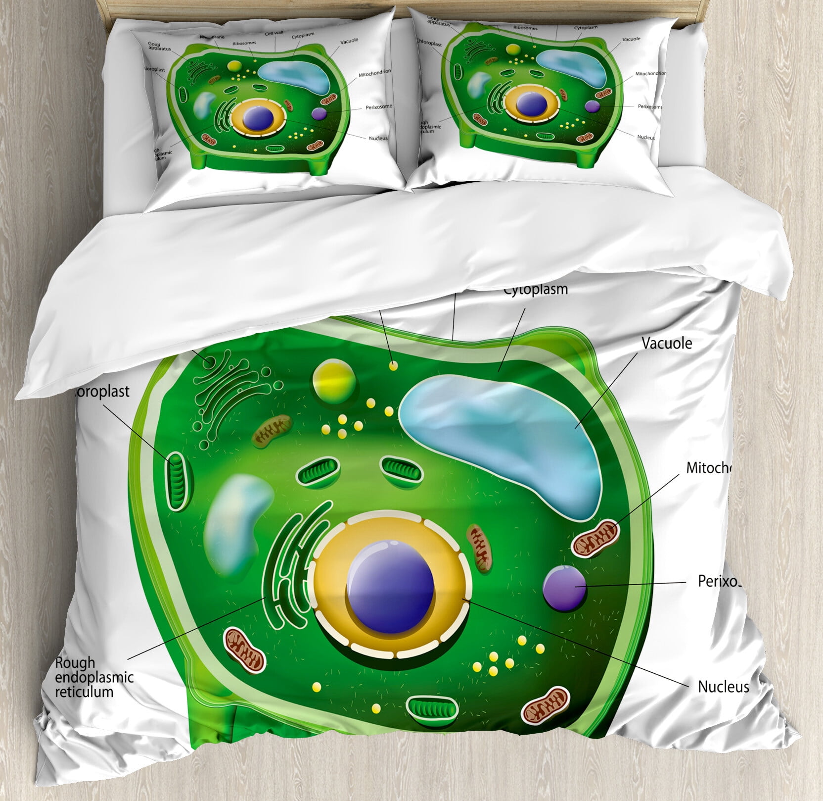 Science Duvet Cover Set, Plant Cell Biology Research Botany Anatomy ...