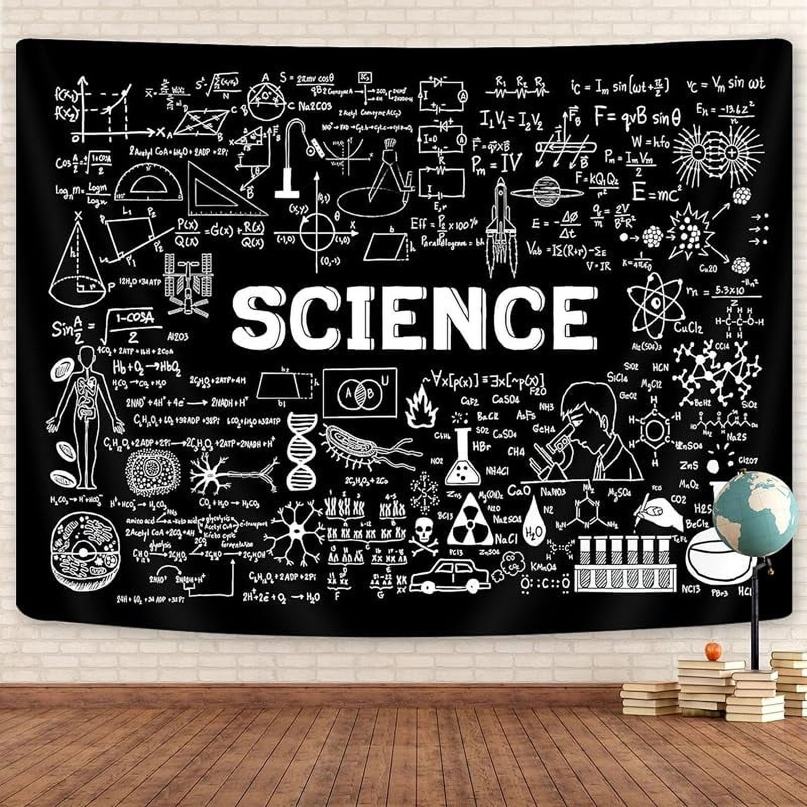 Science Education Tapestry, Scientific Formulas and Calculations in ...