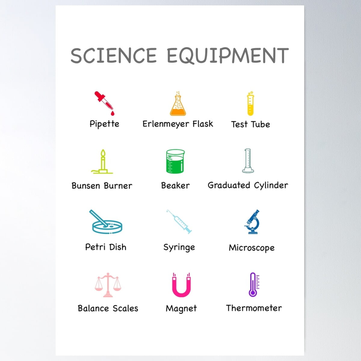 Science Educational - Science Laboratory Equipment Poster Wall Art ...