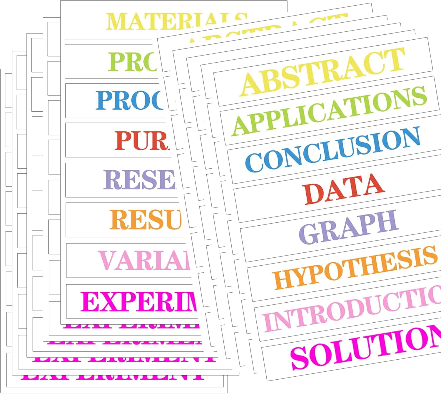 Science Fair Project Titles Self Adhesive Presentation Science ...
