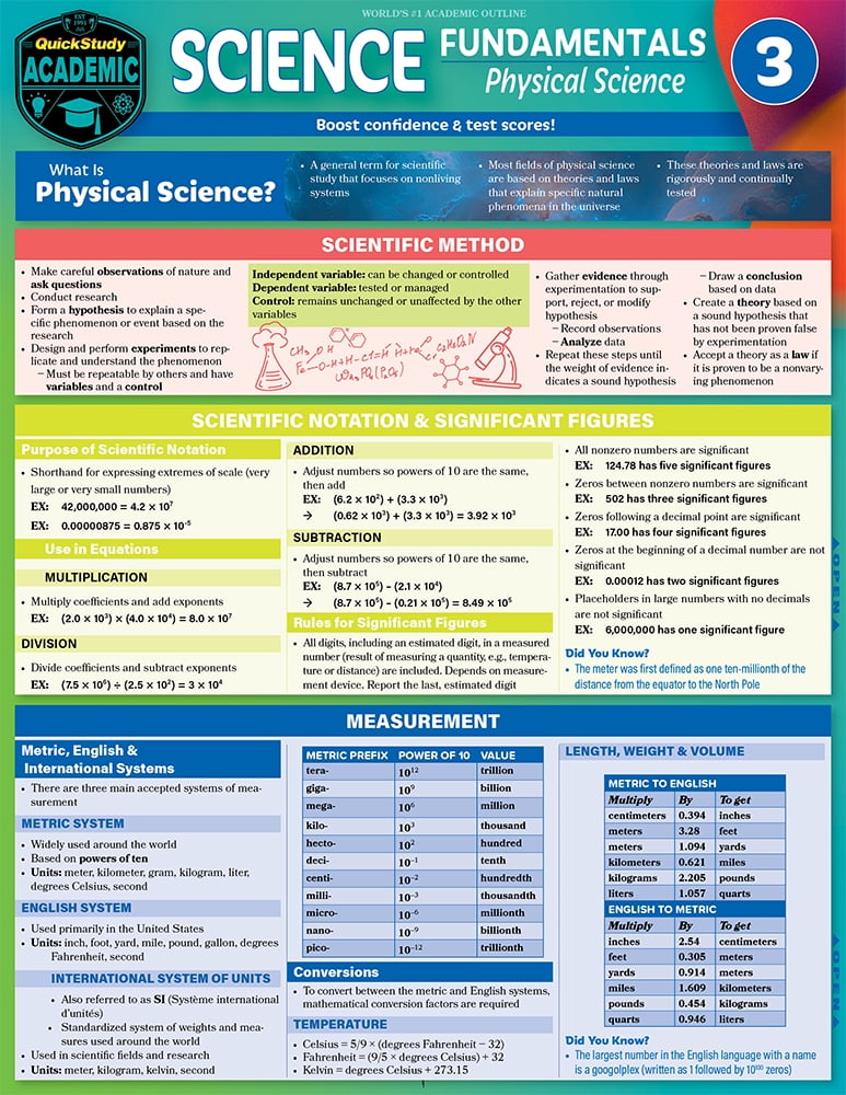 Science Fundamentals 3 - Physical Science : QuickStudy Laminated ...