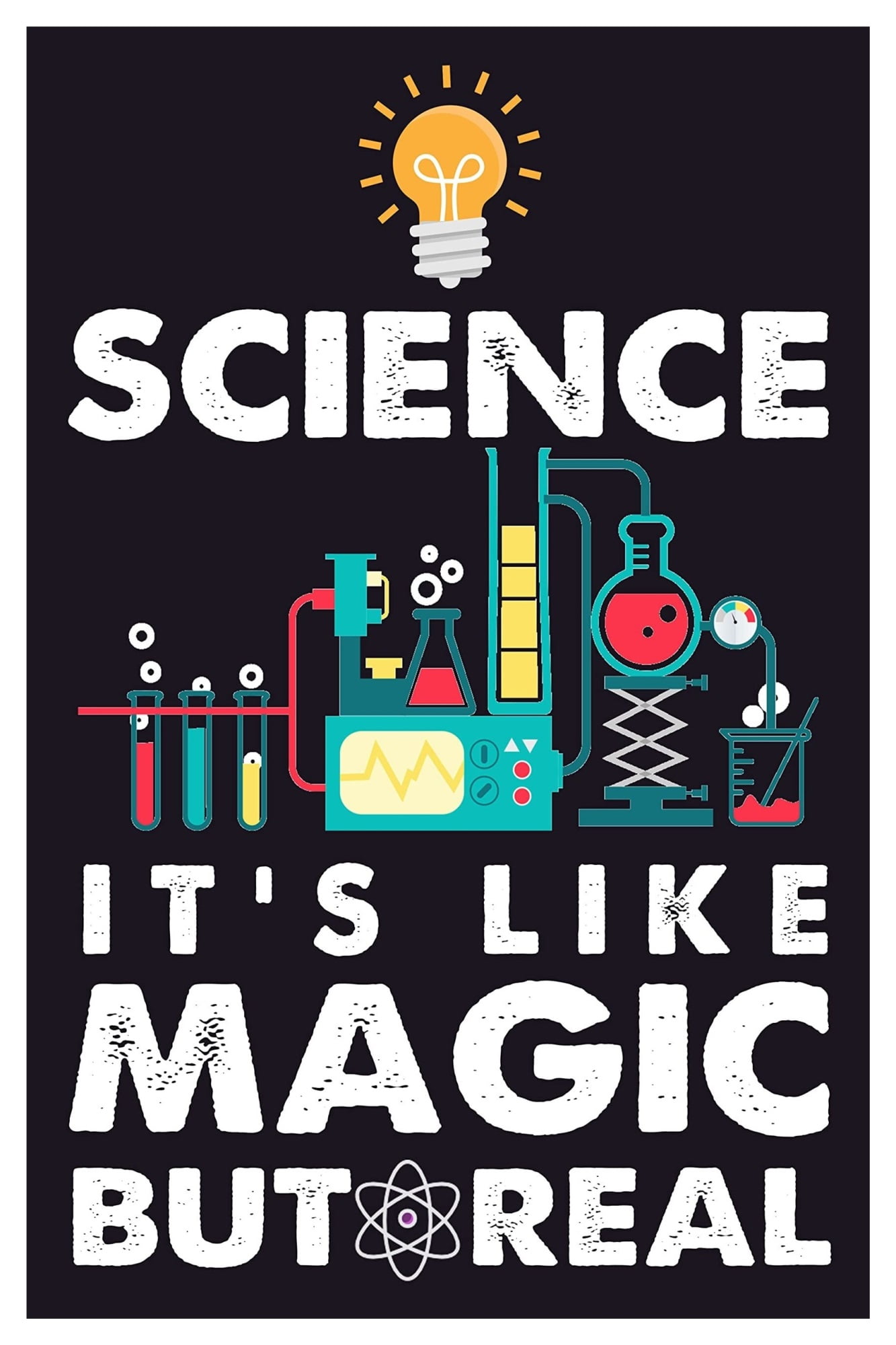 Science It's like magic Science Posters for Middle School Classroom ...