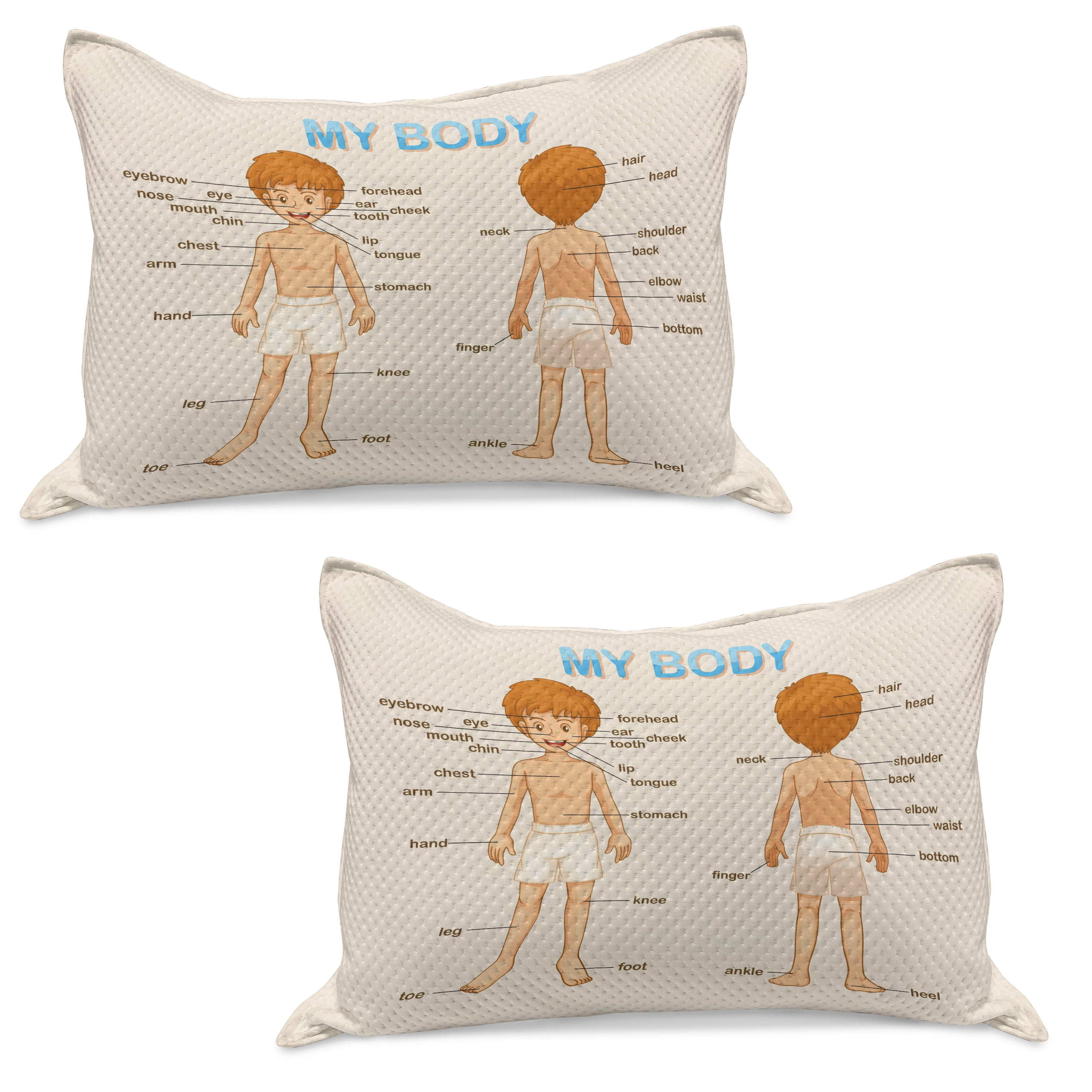 Science Knitted Quilt Pillowcover Set of 2, My Body Parts of Human ...