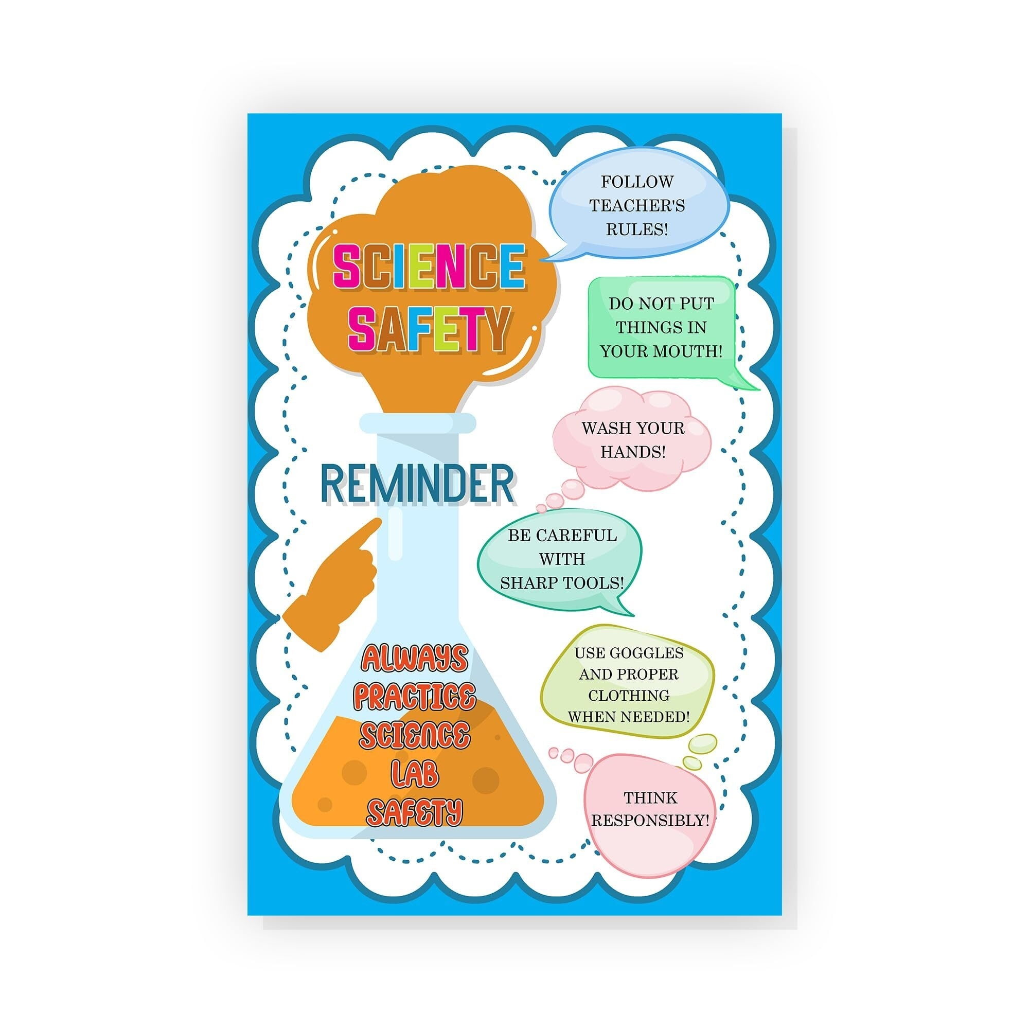 Science Lab Safety Reminder Poster Science Classroom Decor for Middle ...