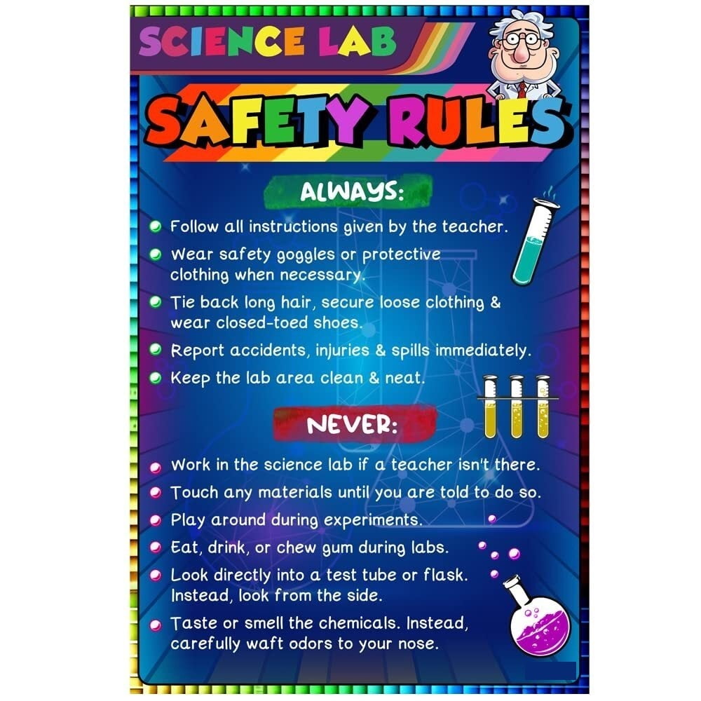 Science Lab Safety Rules Poster - Science Posters for Middle School ...