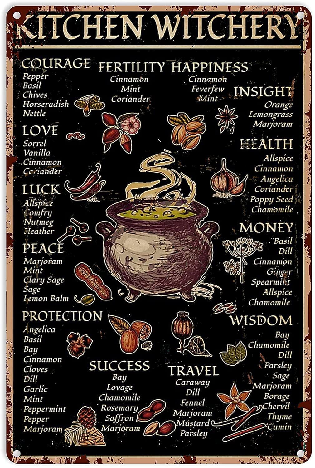 Science is Magic?That's?Real?Witch Vintage Metal Tin Sign Witchcraft ...