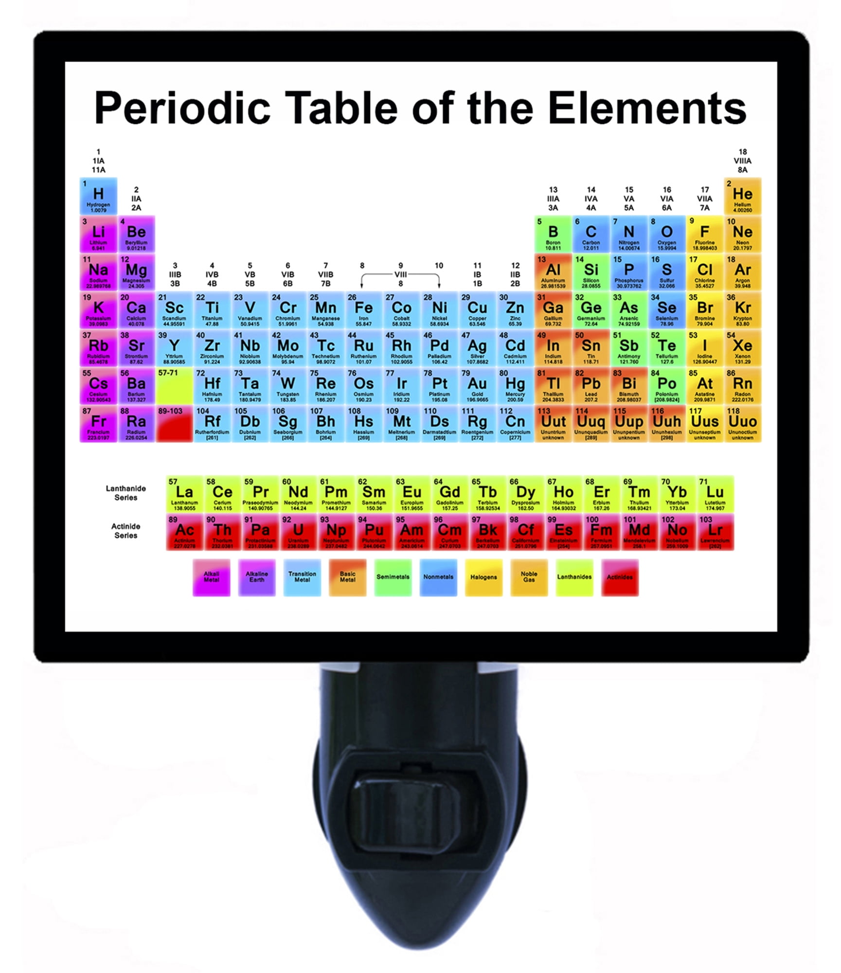 Night Light - Periodic Table. | Science Theme, Includes Free Switchable ...