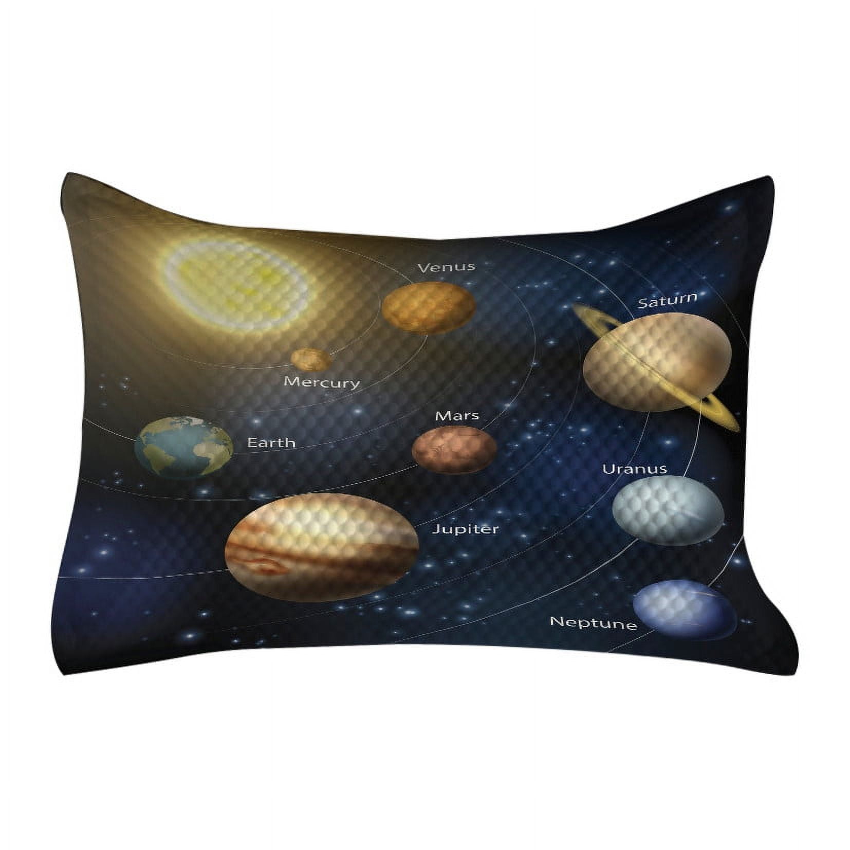 Science Quilted Pillowcover, Realistic Illustration of Solar System Sun ...