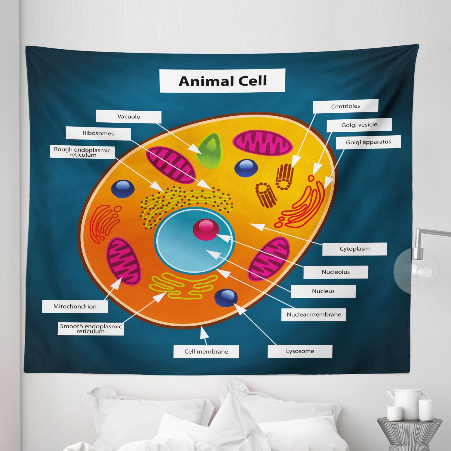 Science Tapestry, Science at Cell of an Animal Colorful Display Studies ...