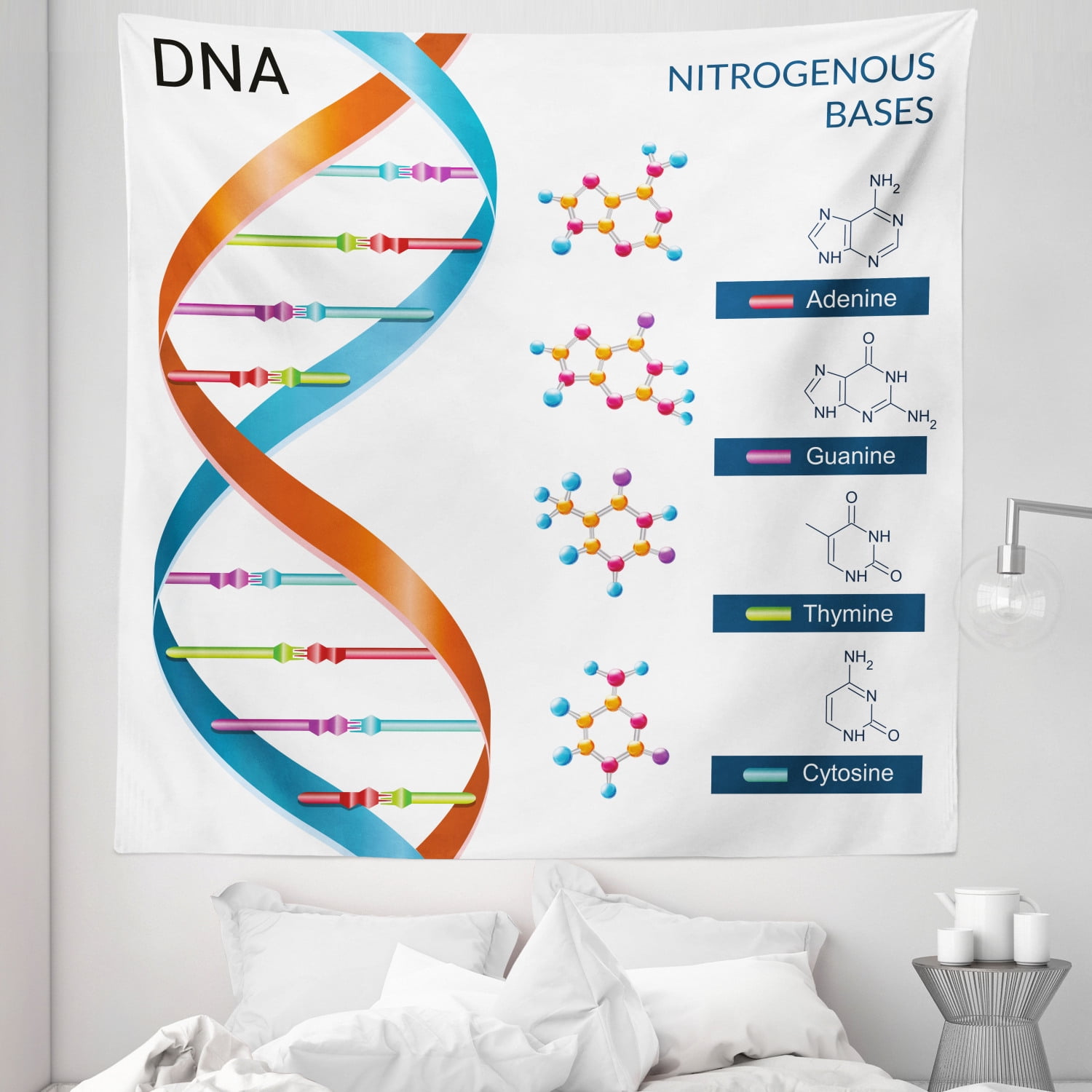 Science Tapestry, DNA Bases Chemistry Biochemistry Biotechnology ...