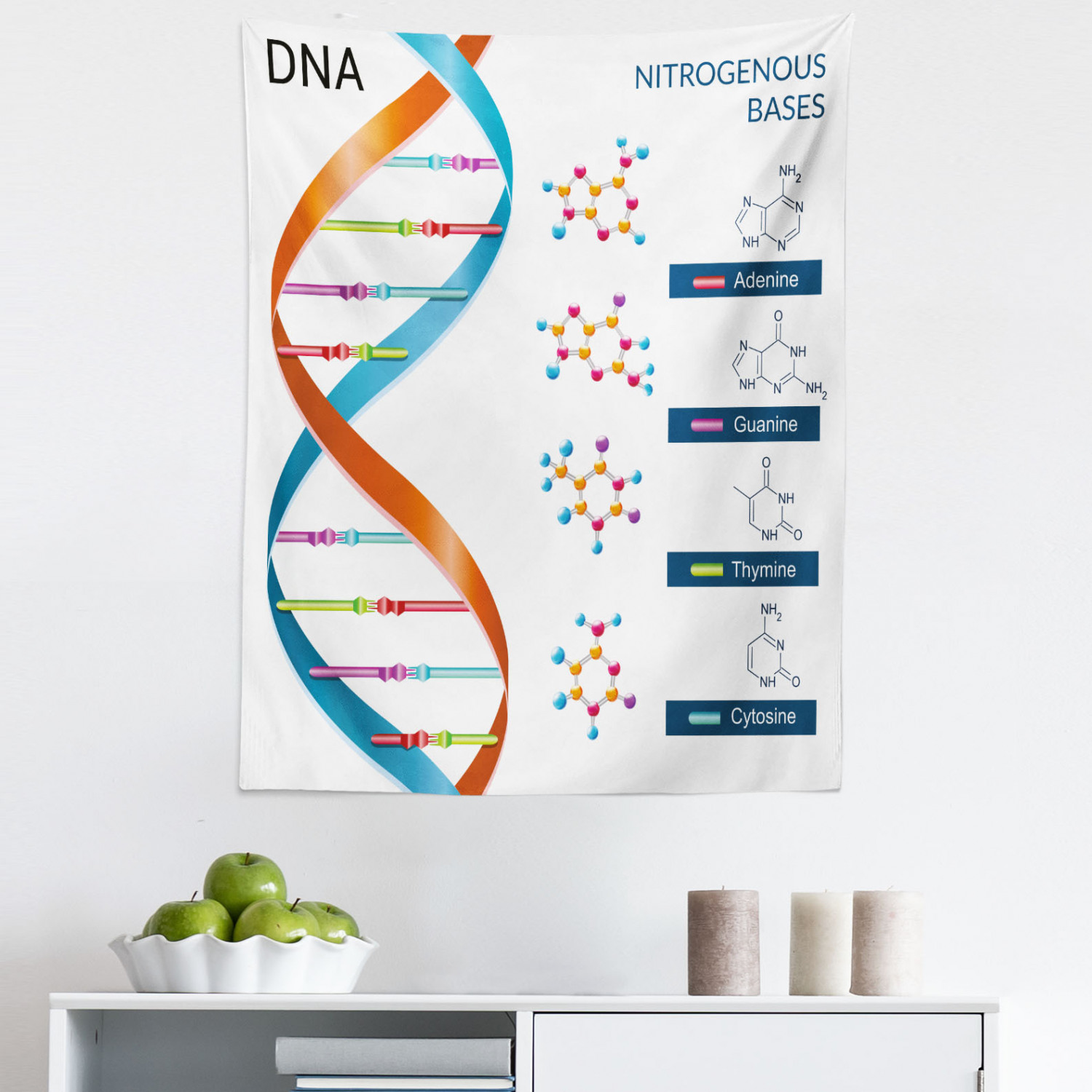 Science Tapestry, DNA Bases Chemistry Biochemistry Biotechnology ...