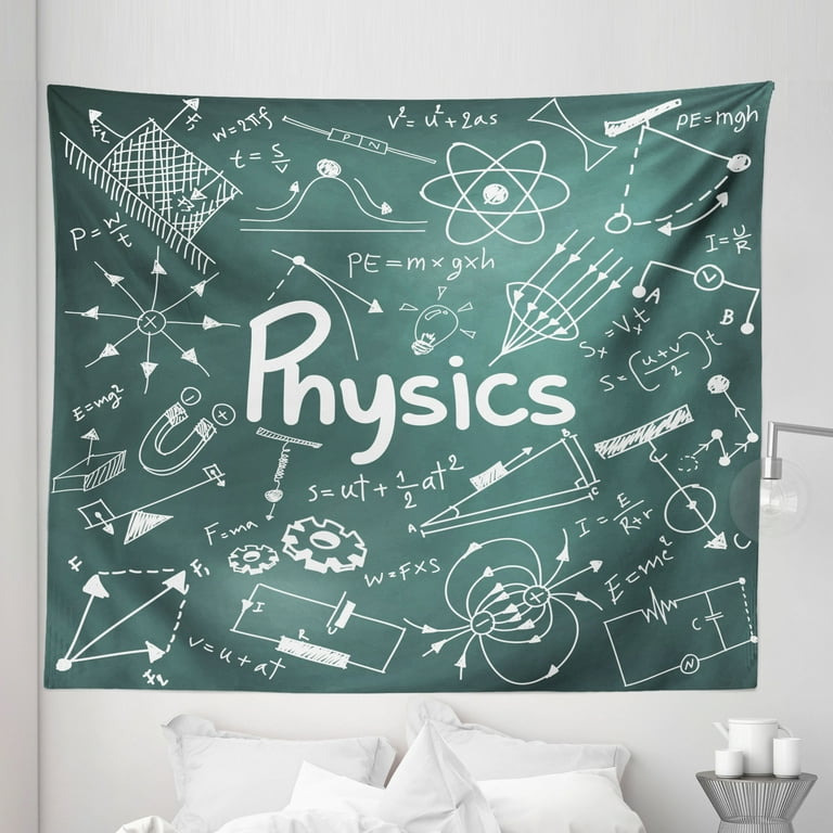 physics equation poster