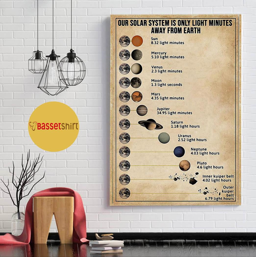 Scientist our solar system poster 24 x 36 Inch Poster - Walmart.com