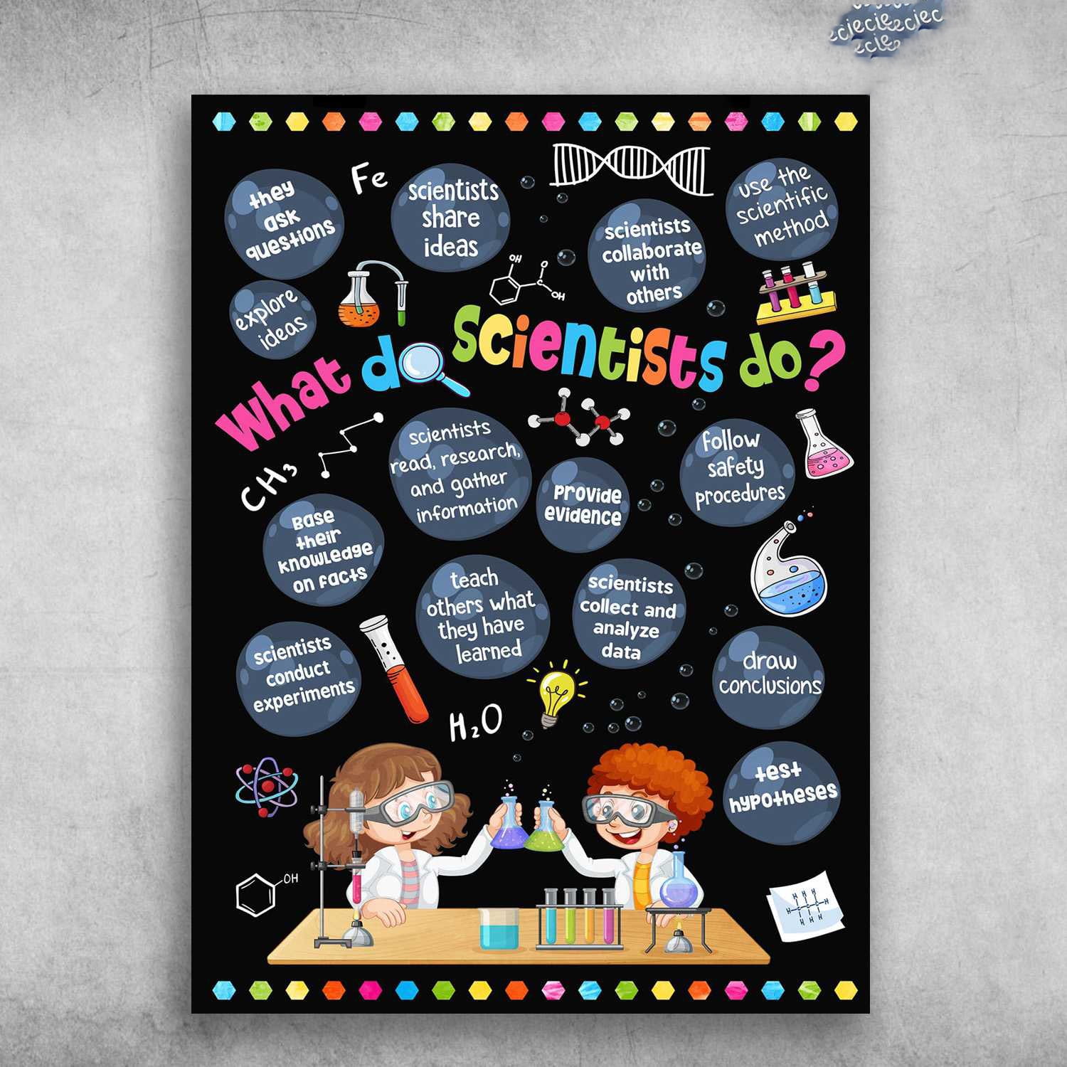 Scientists Poster, Scientists Class, What Do Scientists do, They Ask ...