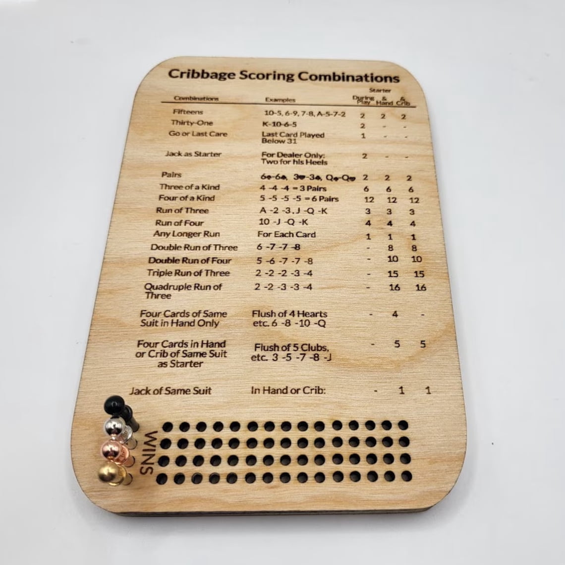 Score Board Cribbage Scoring Combinations Scorecard Wooden Scorecard ...