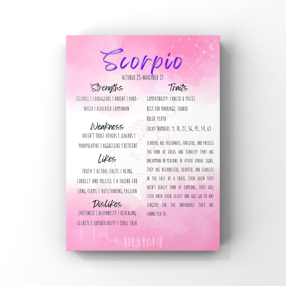 Scorpio Poster, Zodiac Art, Astrology, Star Sign Poster, Horoscope ...