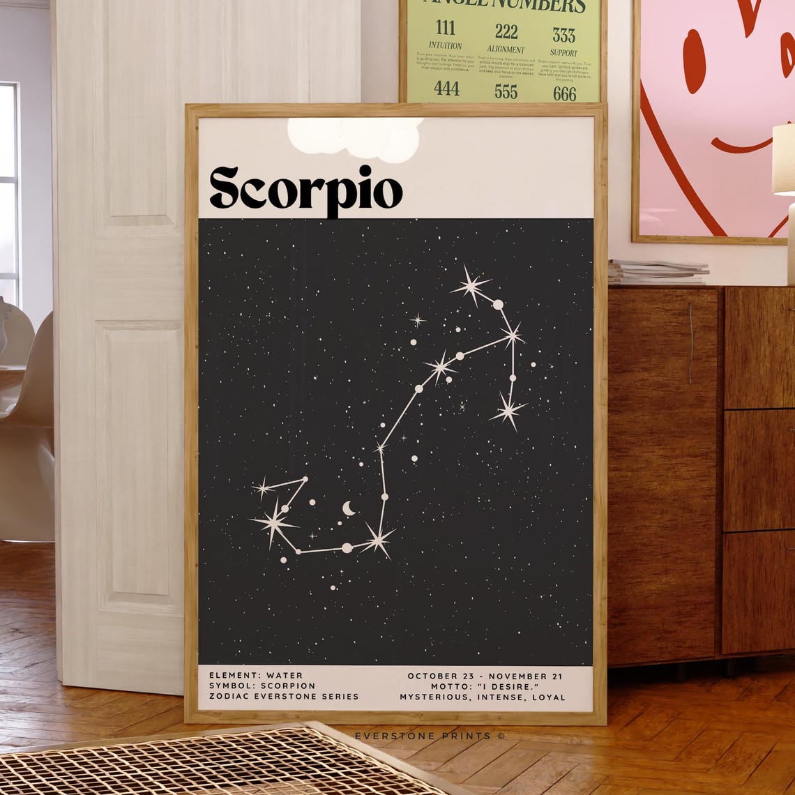 Scorpio Poster, Zodiac Scorpio Print, Retro Wall Decor, Large Art ...