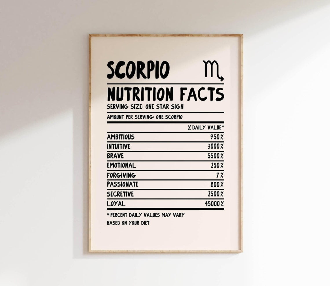 Scorpio Print Zodiac Poster Star Sign Wall Art Scorpio Wall Art Trendy ...