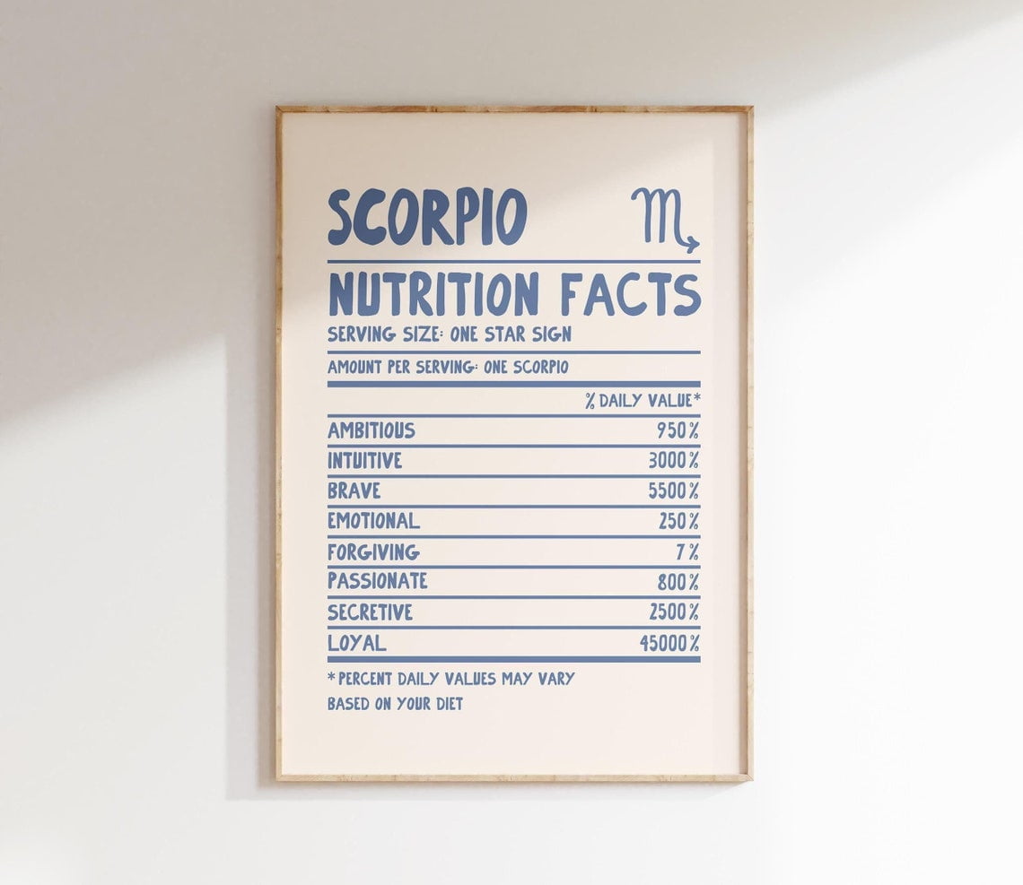 Scorpio Print Zodiac Poster Star Sign Wall Art Scorpio Wall Art Trendy ...