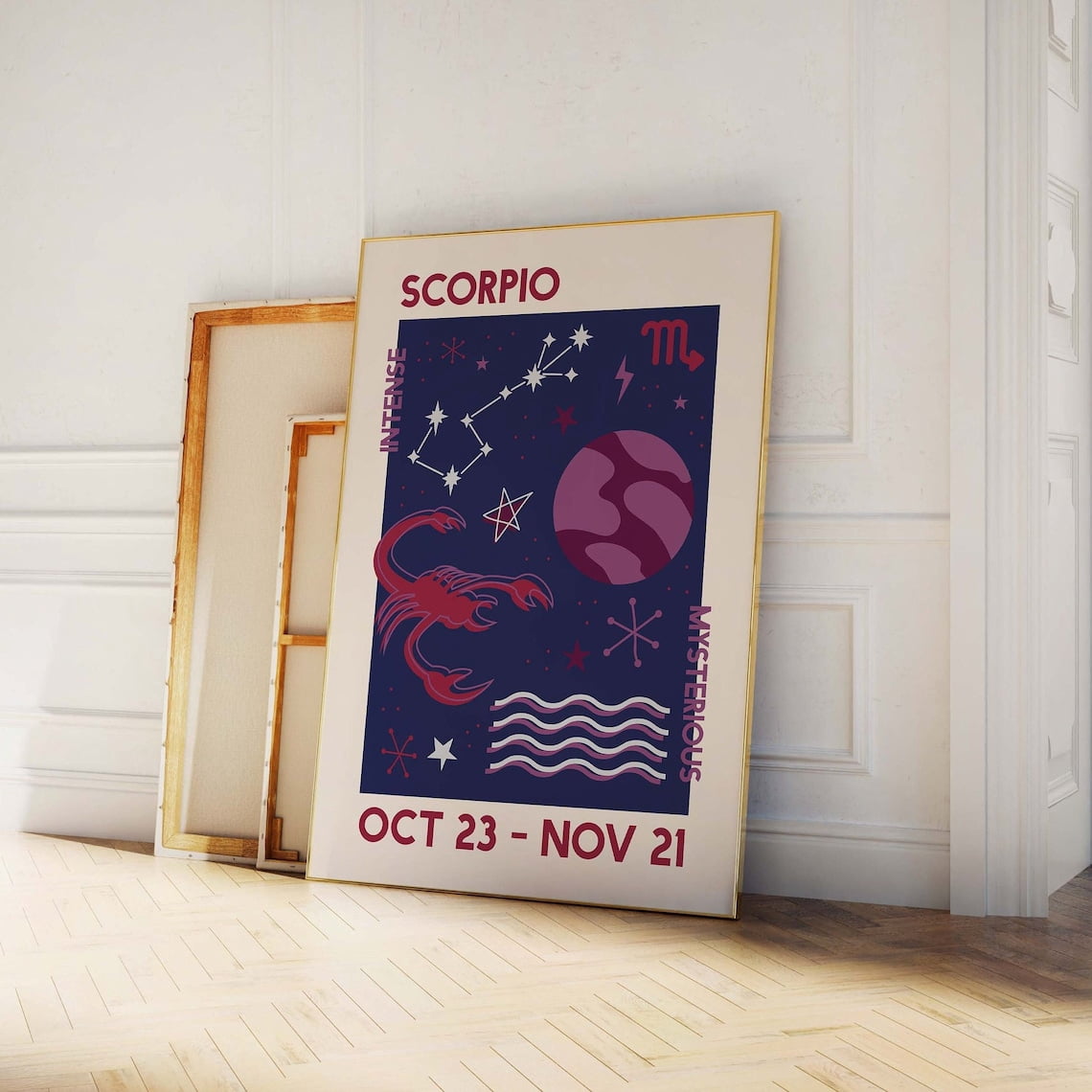 Scorpio Zodiac Poster Trendy Astrology Blue Retro Wall Art Star Sign ...