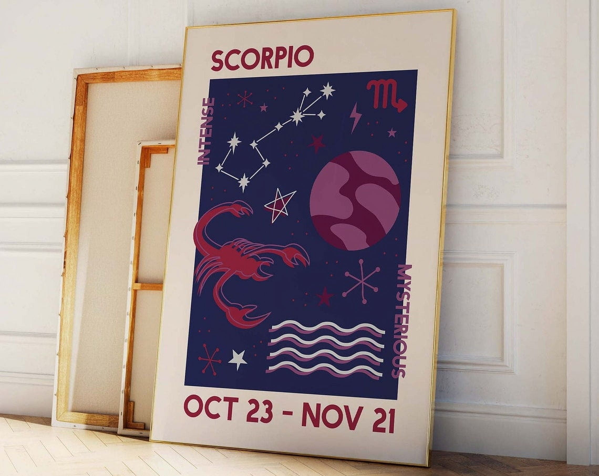Scorpio Zodiac Print, Art, Trendy Astrology Poster, Blue Retro Wall Art ...