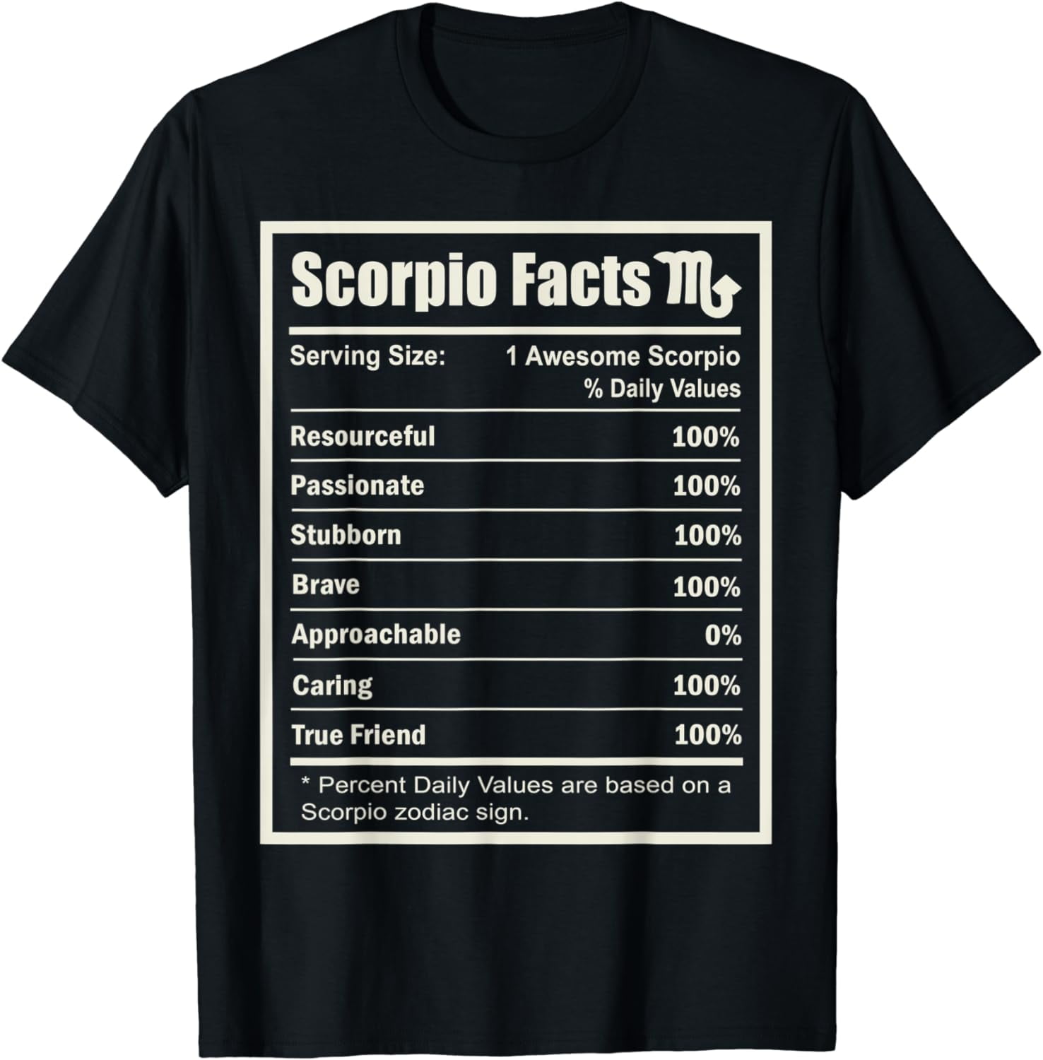 Scorpio Zodiac Sign Fun Facts Shirt Men Women Birthday T-Shirt ...