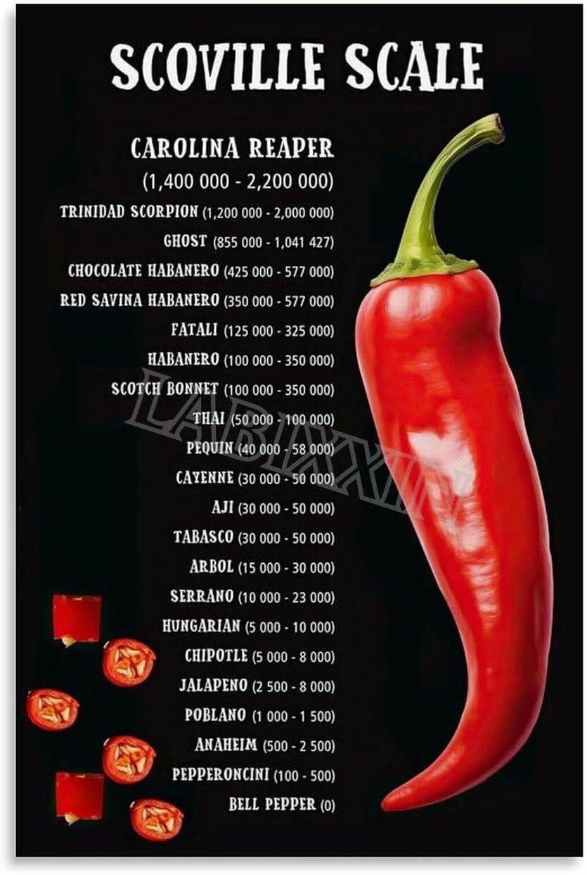 Scoville Heat Units Peppers Chart Poster Chili Knowledge Guide Wall Art ...