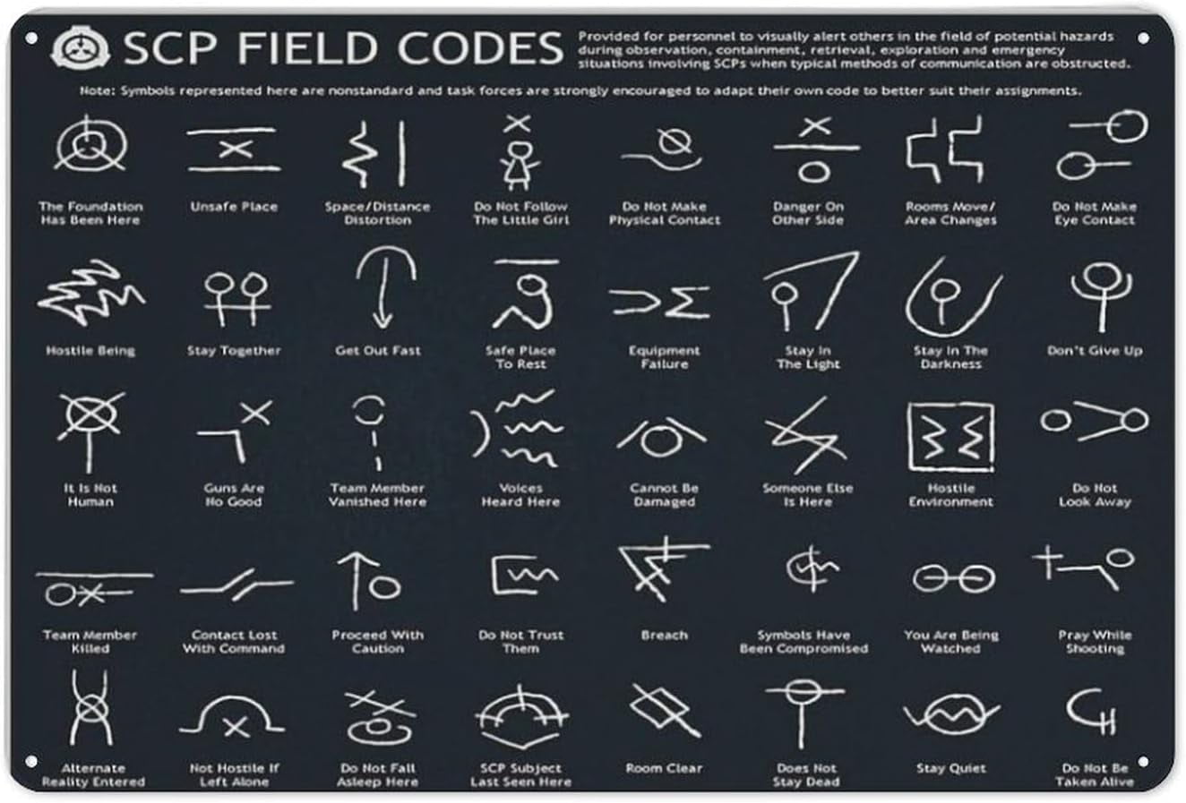 Scp Field Codes Metal Signs Vintage Club Decor Scp Foundation Knowledge ...