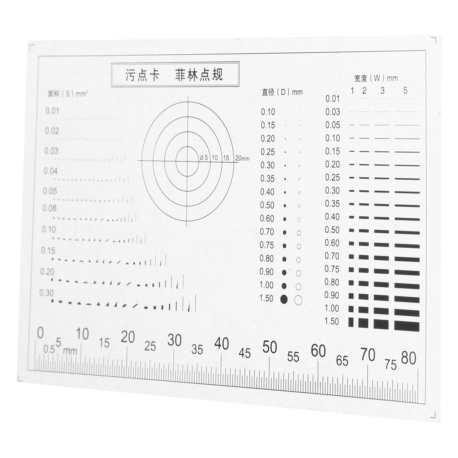 Scratch And Spot Appearance Inspection Ruler Card Grading Tool And ...