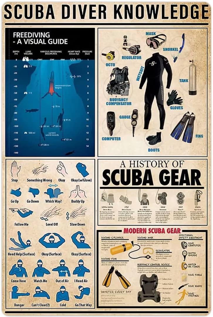 Scuba Diver Knowledge Metal Signs Dive Club Wall Decor Dive Gear Hand ...
