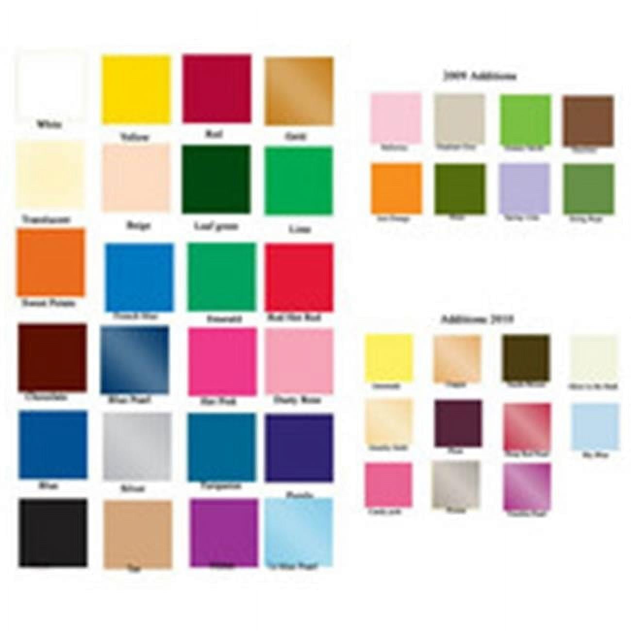 Sculpey 11010 Sculpey Iii 2 Oz. Translucent - Walmart Business Supplies