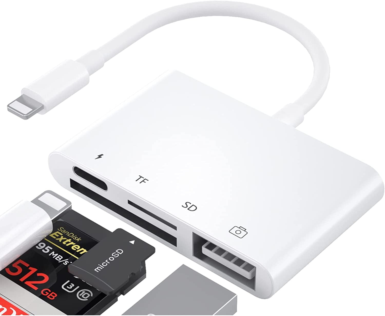 Sd Card Reader for iPhone iPad,Dual Card Slot Memory Card Reader ...