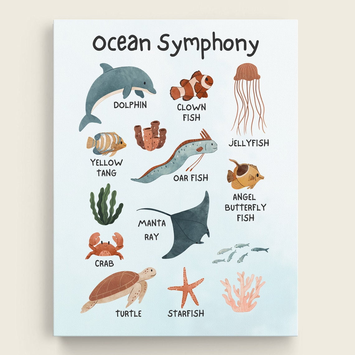 Sea Animals Educational Wallart, Ocean Room Decorations, Under The Sea ...