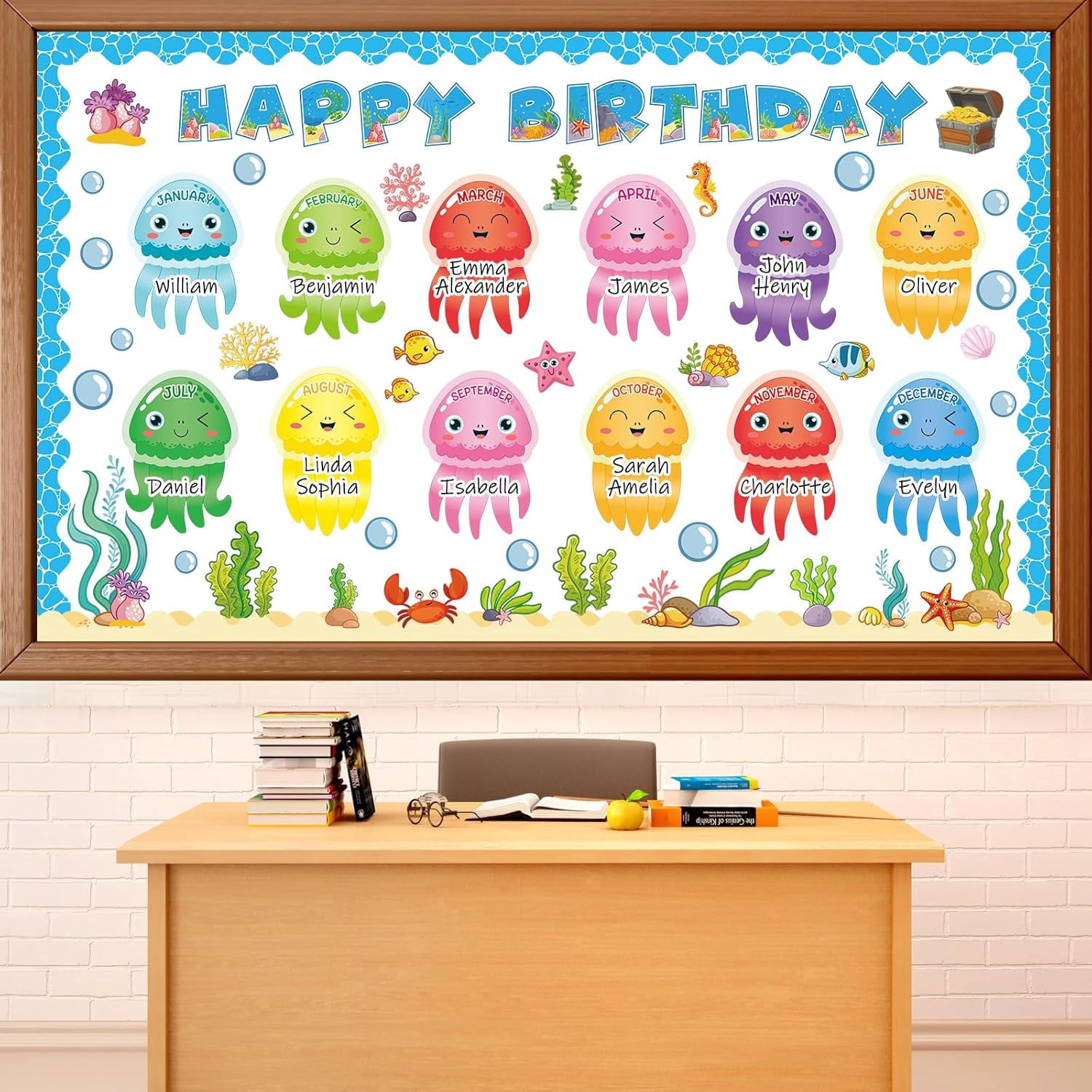 Under The Sea Birthday Bulletin Board Decorations Ocean Theme Happy ...