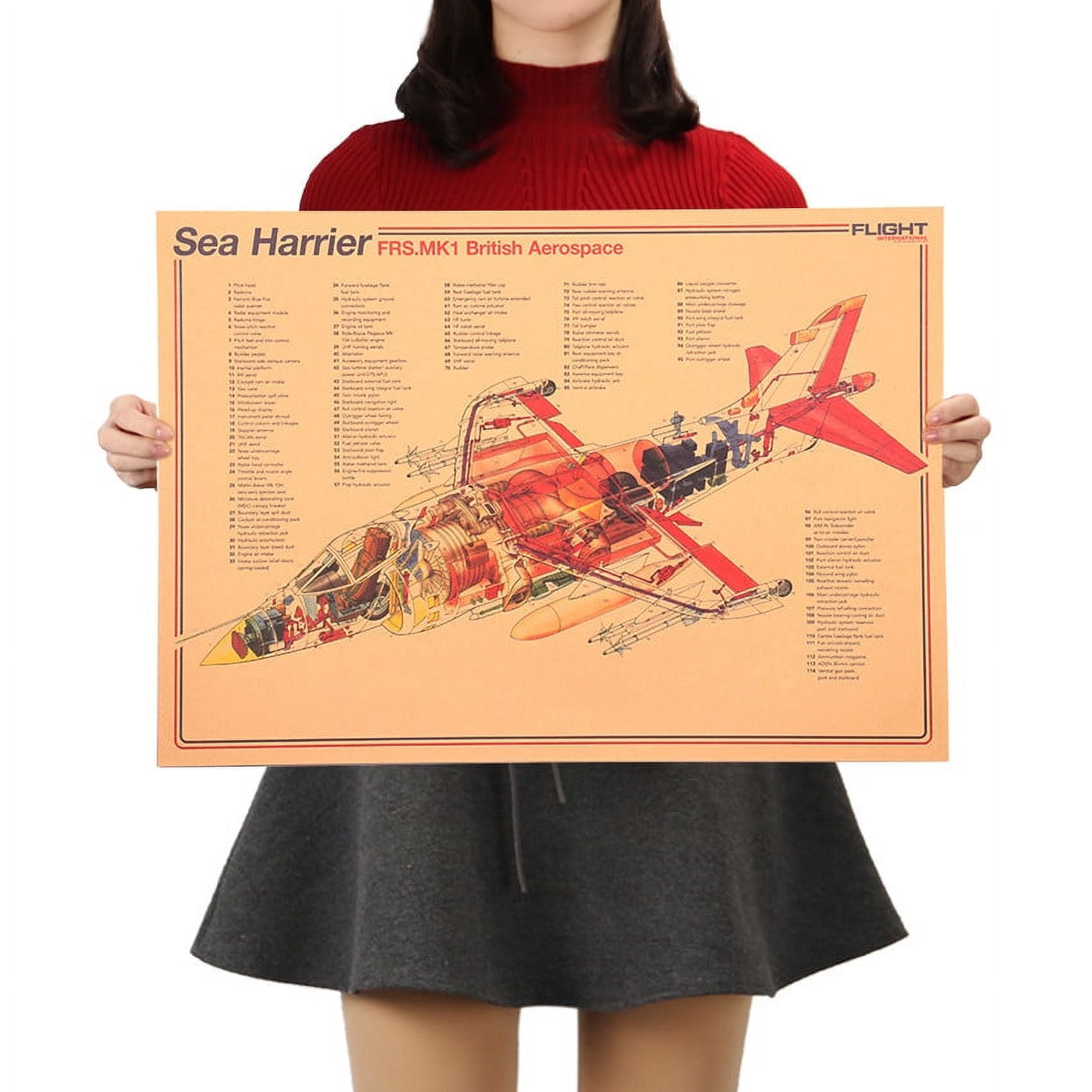Sea Harrier Fighter Design Diagram Series Kraft Paper Paper - Air Force ...