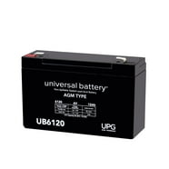 Ultratech UT1270 Rechargeable Security Device Battery, 7000mAh 12V DC ...