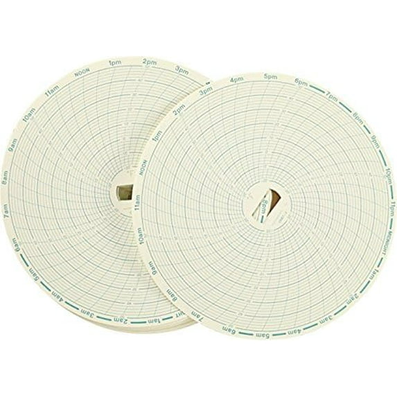 Sealed Unit Parts CR87-2 Sealed Unit Parts Recording Chart$$Tools ...