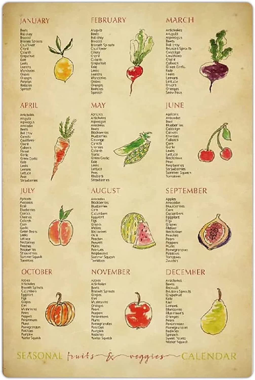 Seasonal Fruits & Veggies Calendar Metal Signs Wall Decor Poster ...